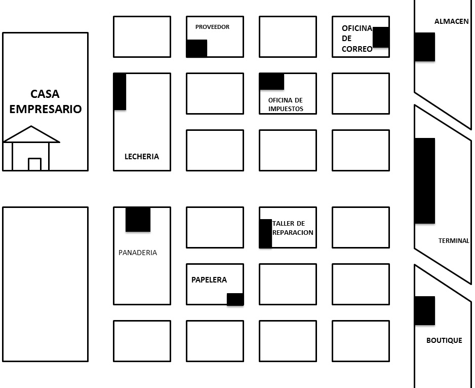 TALLER TRES :: misclases